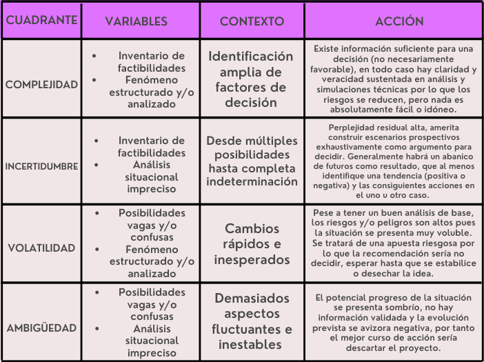 Revista Gestión | primicias.ec | La matriz Albor: clarificar el pasado ...