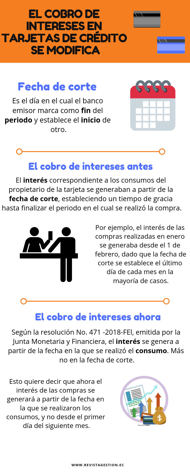 Revista Gestión | primicias.ec | El cobro de intereses en tarjetas de ...